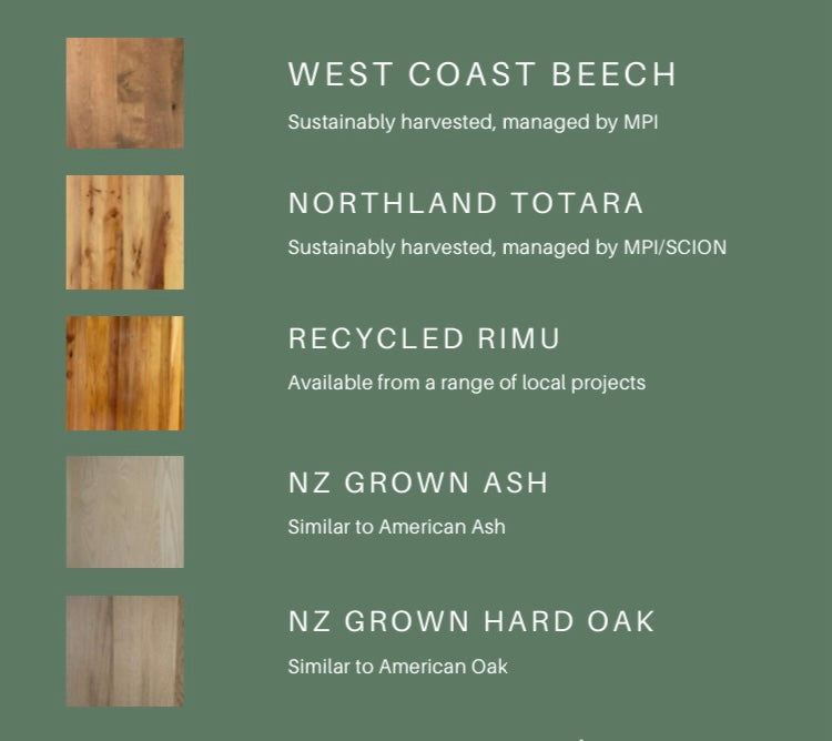 Heavy Duty Bar Leaner | Innate Furniture